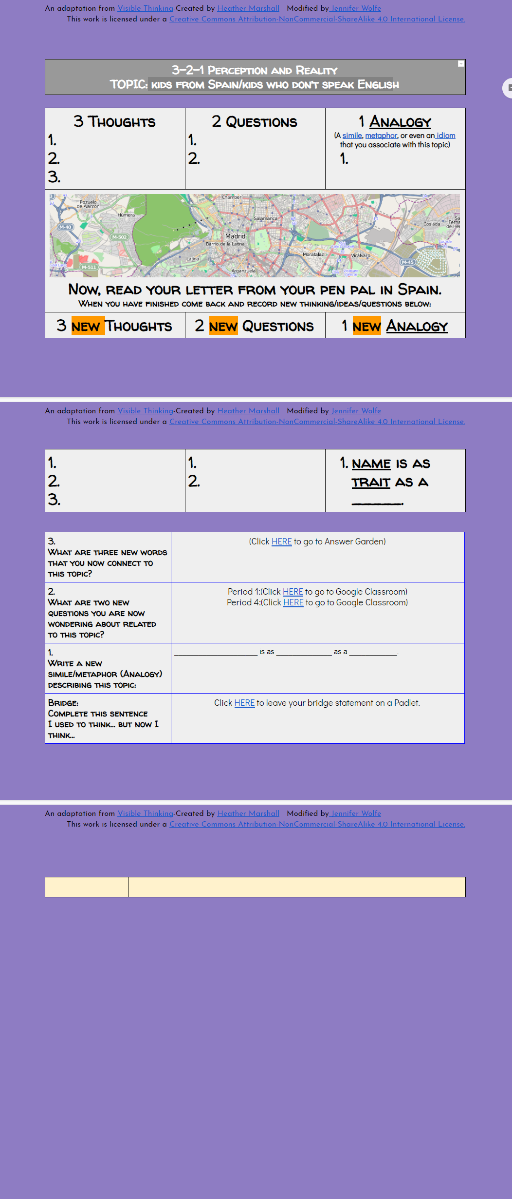 3-2-1 Thinking Routine - mamawolfe